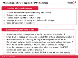 Webinar slides: ISO IDMP via Regulatory Master Data Management | PDF