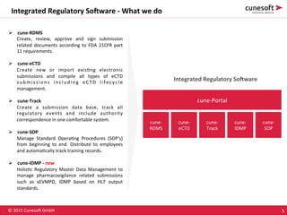 Webinar slides: ISO IDMP via Regulatory Master Data Management | PDF