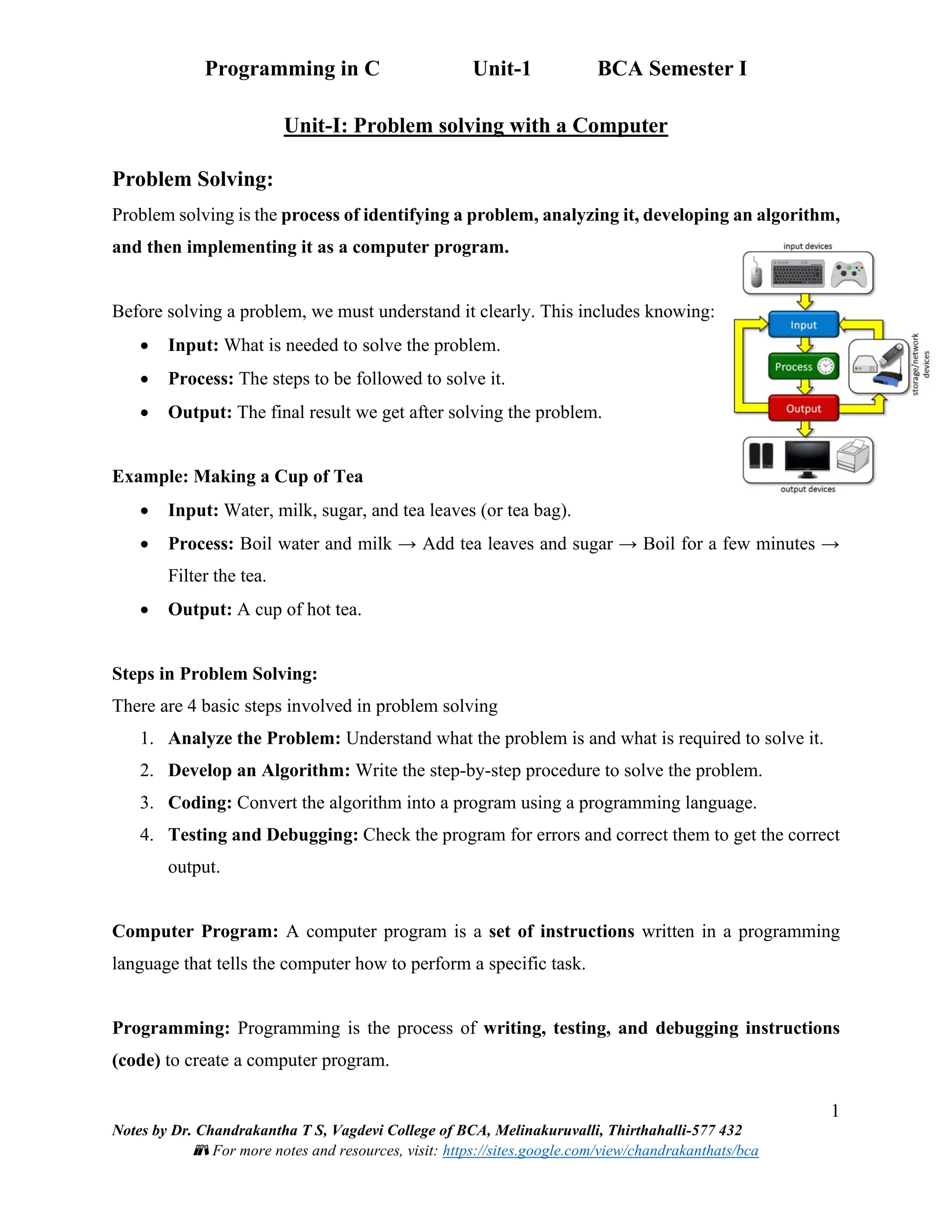 Programming in C: Unit-I Problem solving with a Computer | PDF