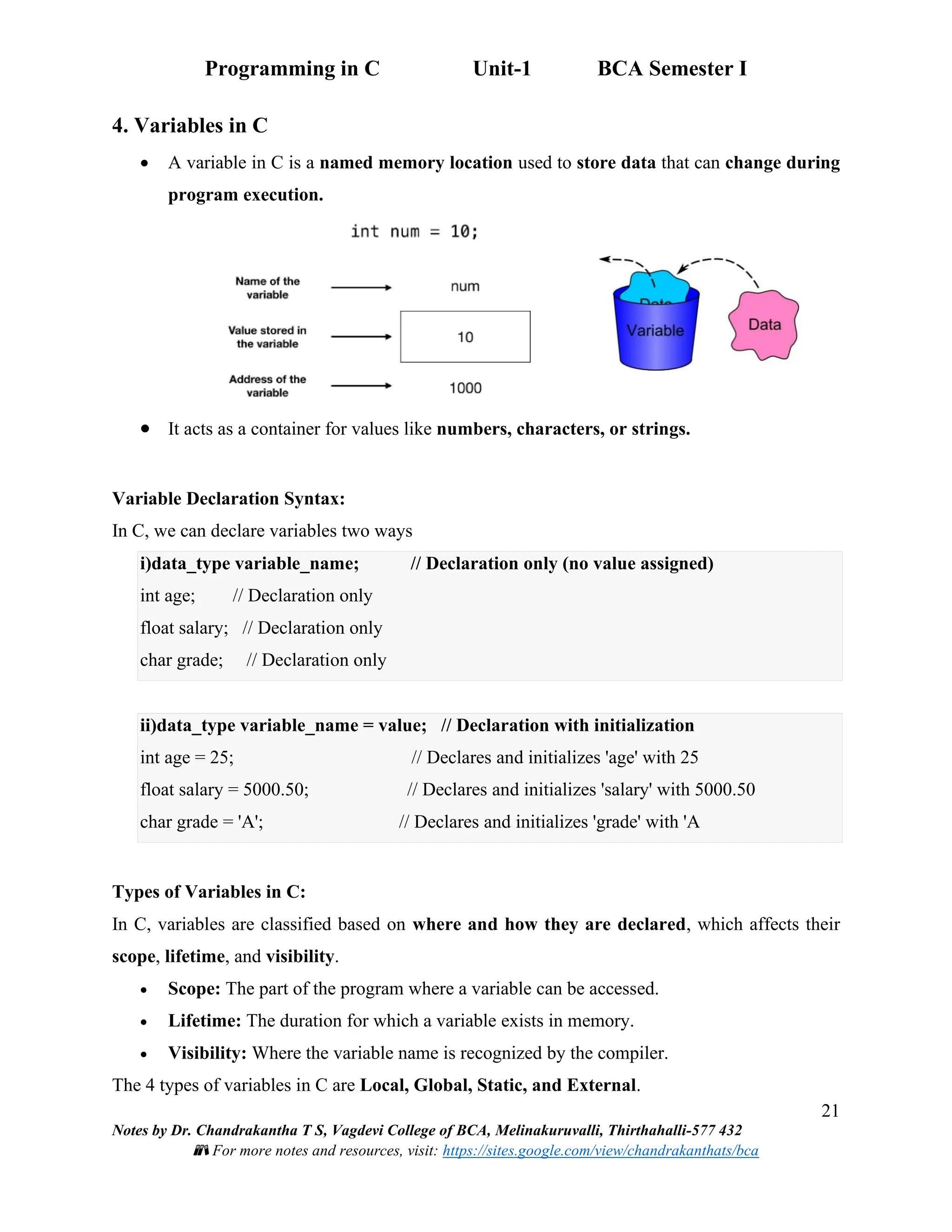 Programming in C: Unit-I Problem solving with a Computer | PDF