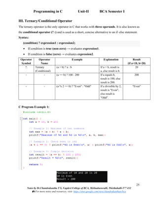 Programming in C: Unit-II Input and Output, Operators, Control ...