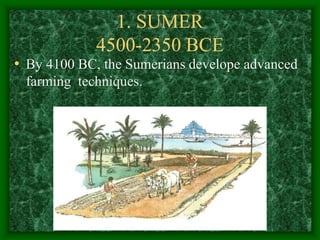 Sumerian Agriculture