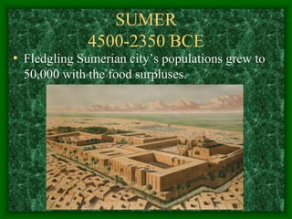 Sumerian Food Supply