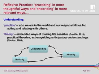 Ann Cunliffe - IAM 2013 - Reflexive Practice | PPT