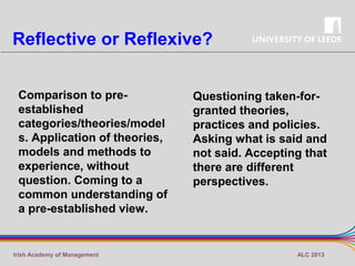 Ann Cunliffe - IAM 2013 - Reflexive Practice | PPT