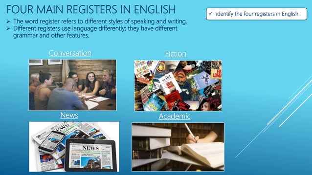 Cunningham Learning Module- Spoken Grammar, Idioms, and Slang: How is ...
