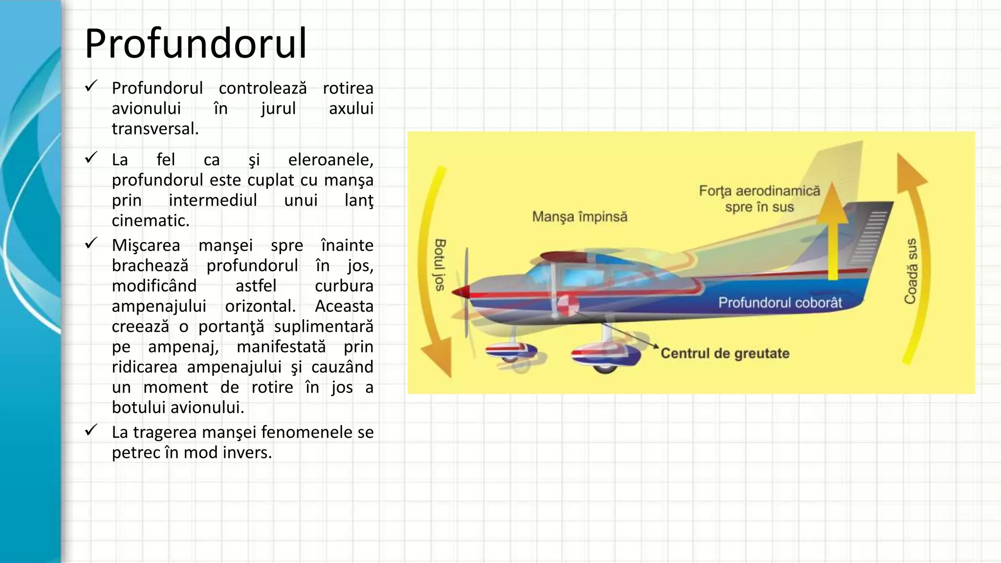 Aircraft General Knowledge | PPSX