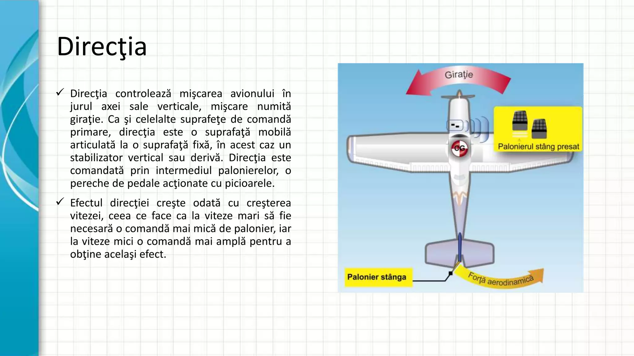 Aircraft General Knowledge | PPSX