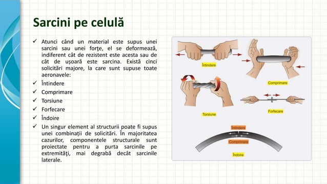 Aircraft General Knowledge | PPSX