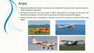 Aircraft General Knowledge | PPSX