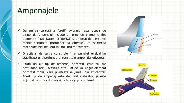 Aircraft General Knowledge | PPSX