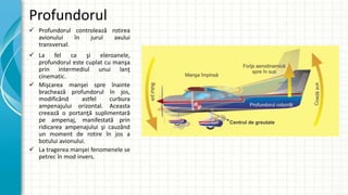 Aircraft General Knowledge | PPT