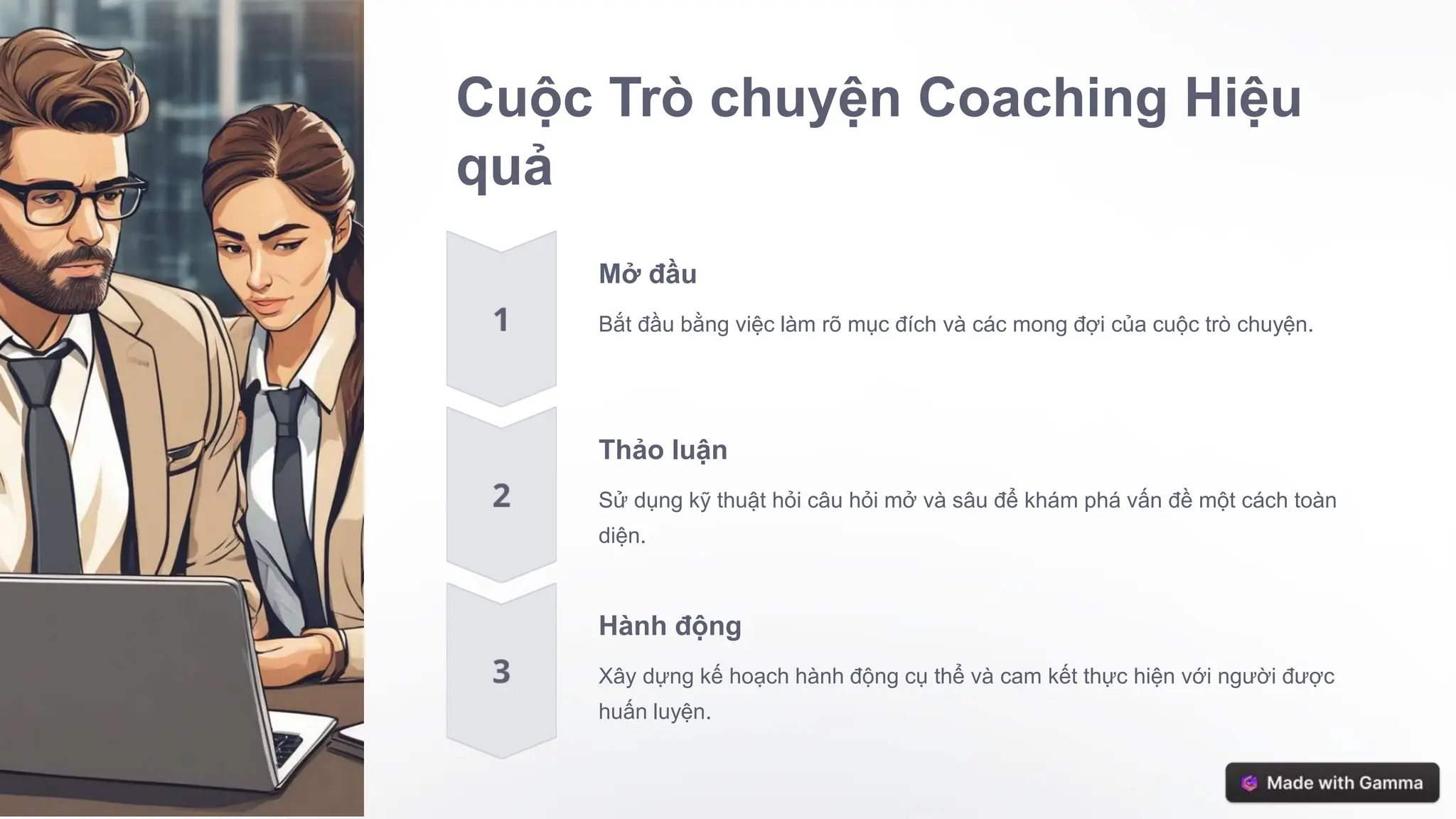 Cuoc tro chuyen Coaching nhan vien hieu qua.pptx