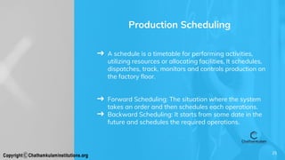 CU Operations Management module 5 | PPT