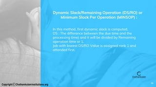 CU Operations Management module 5 | PPT