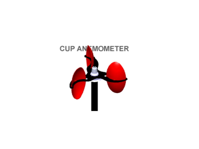 Cup anemometer | PPTX | Physics | Science