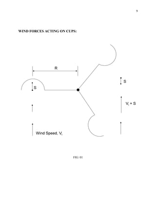 Cup Anemometer Project