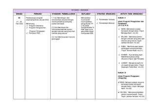 CUP BM TAHUN 2 CTNOOR.docx