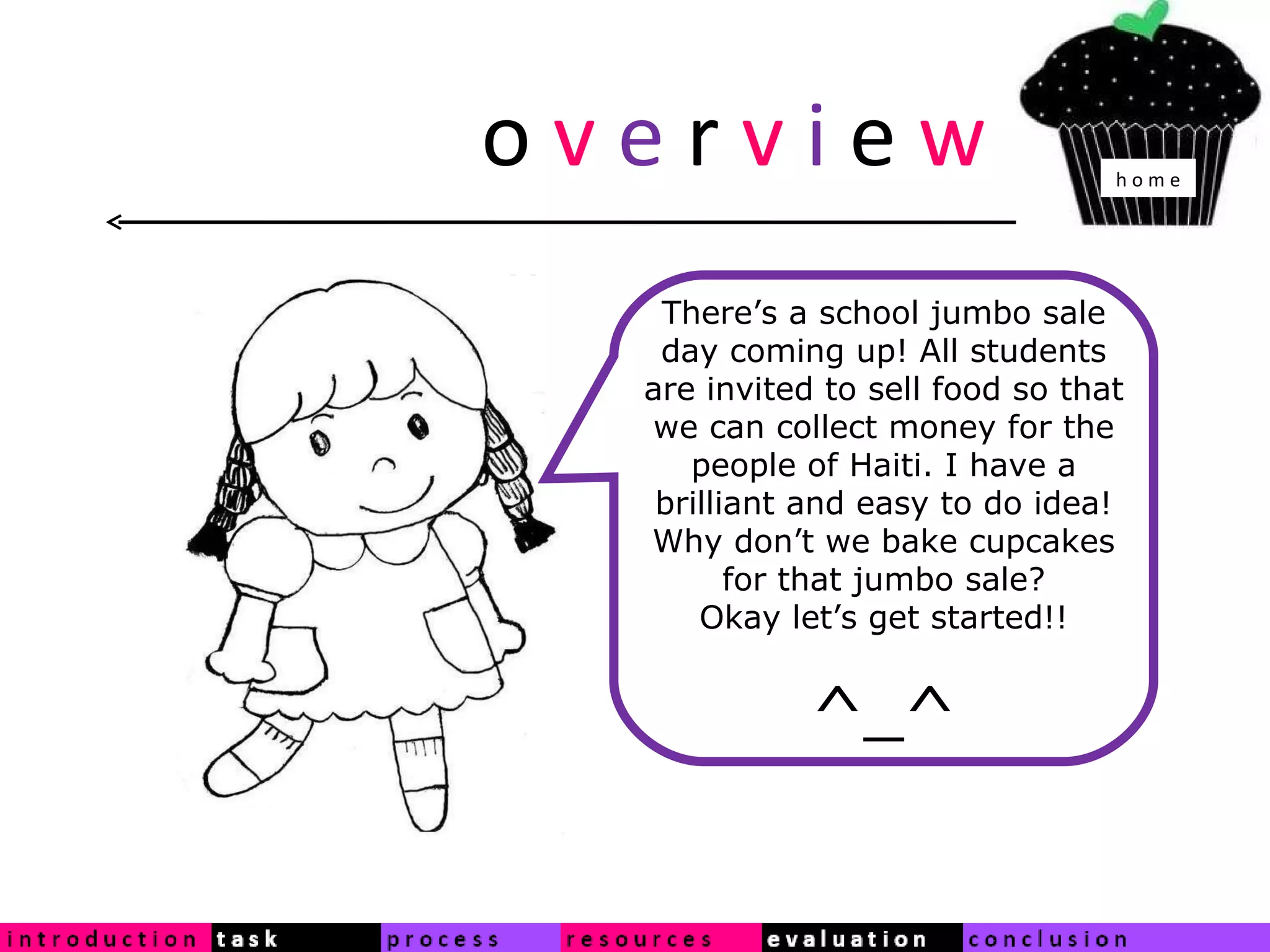 Webquest Sample - Cupcake | PPT