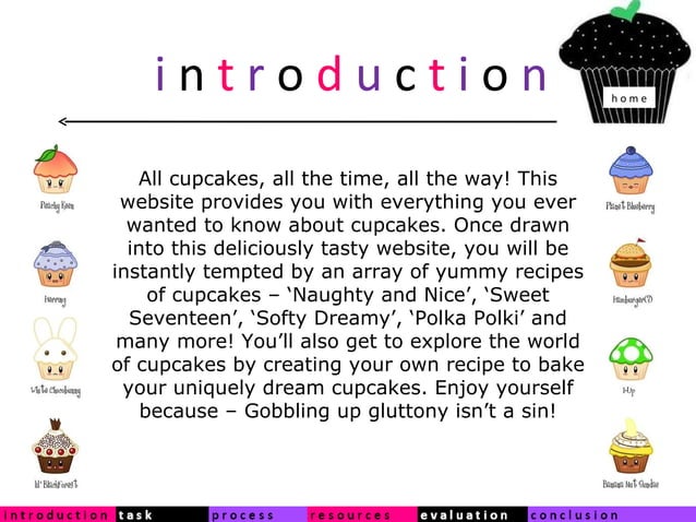 Webquest Sample - Cupcake | PPT