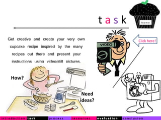 Webquest Sample - Cupcake | PPT