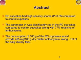 Functional Cupcakes! | PPT