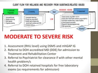C UPDATES on the Referral System of Mega DATRC.pptx