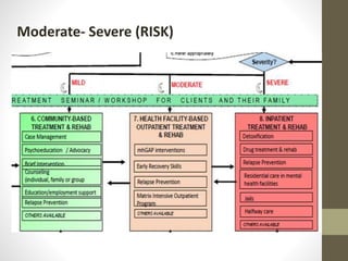 C UPDATES on the Referral System of Mega DATRC.pptx | Mental Health ...