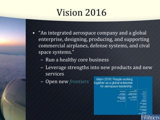 Boeing Case Study | PPT