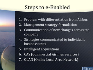 Boeing Case Study | PPT