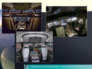 Boeing Case Study | PPT