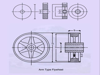 cupdf.com_design-of-flywheel.pptx