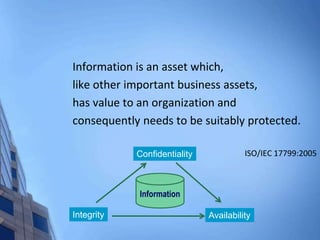 isms-presentation.ppt