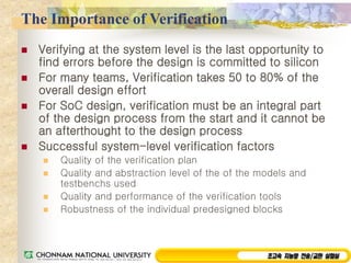 cupdf.com_chapter-11-system-level-verification-issues-the-importance-of ...