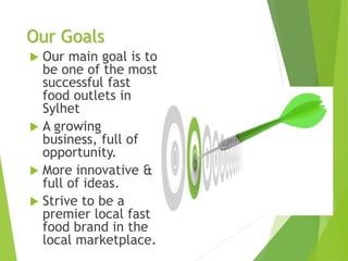 cupdf.com_business-plan-fastfood.ppt