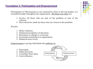 cupdf.com_chapter-1-definitions-and-foundations-of-od.ppt