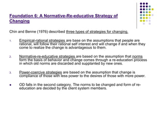 cupdf.com_chapter-1-definitions-and-foundations-of-od.ppt