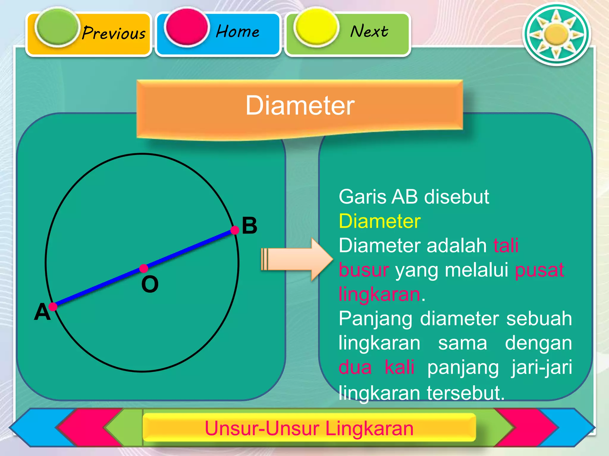 cupdf.com_unsur-unsur-lingkaran (1).pptx