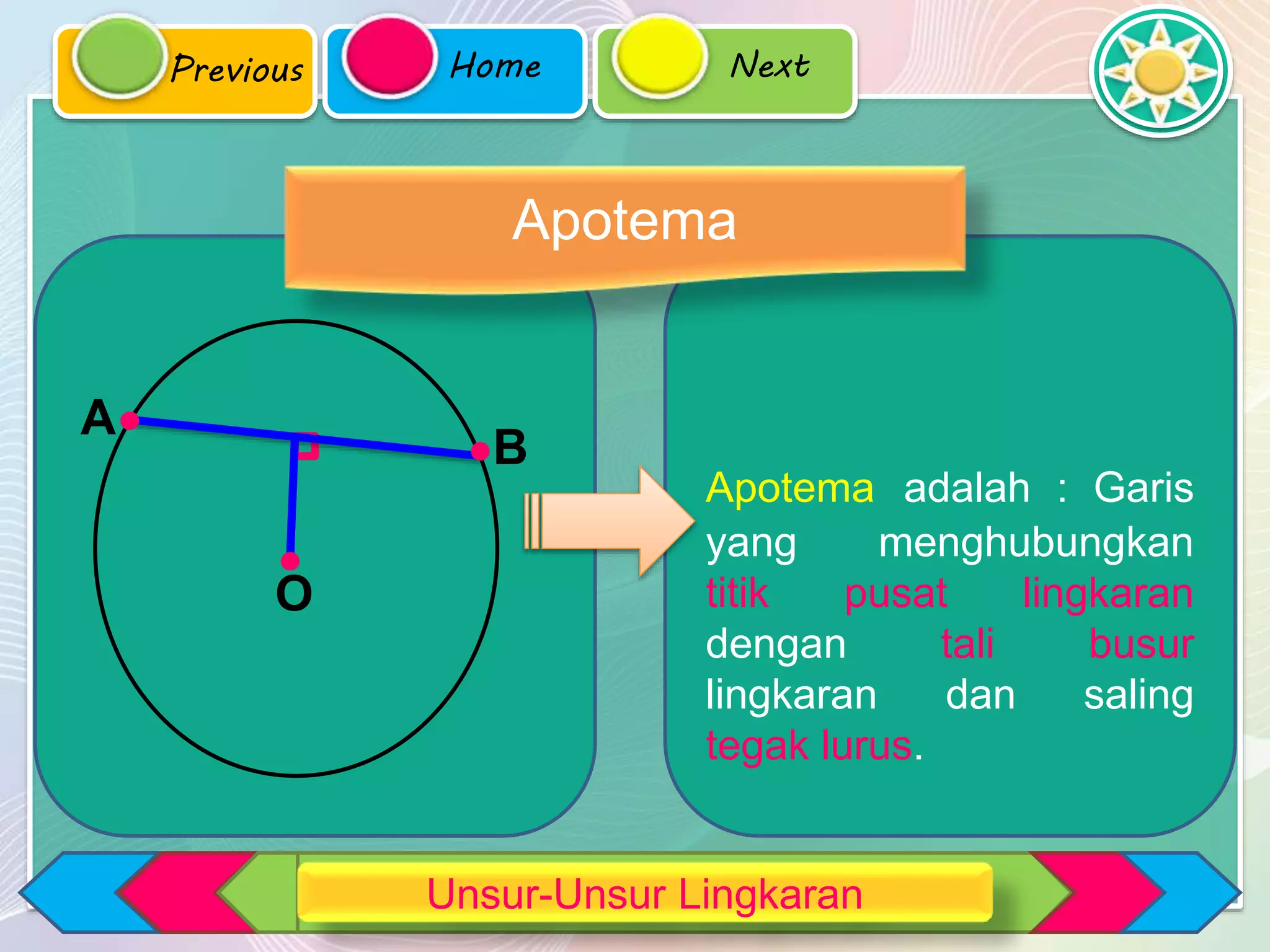 cupdf.com_unsur-unsur-lingkaran (1).pptx