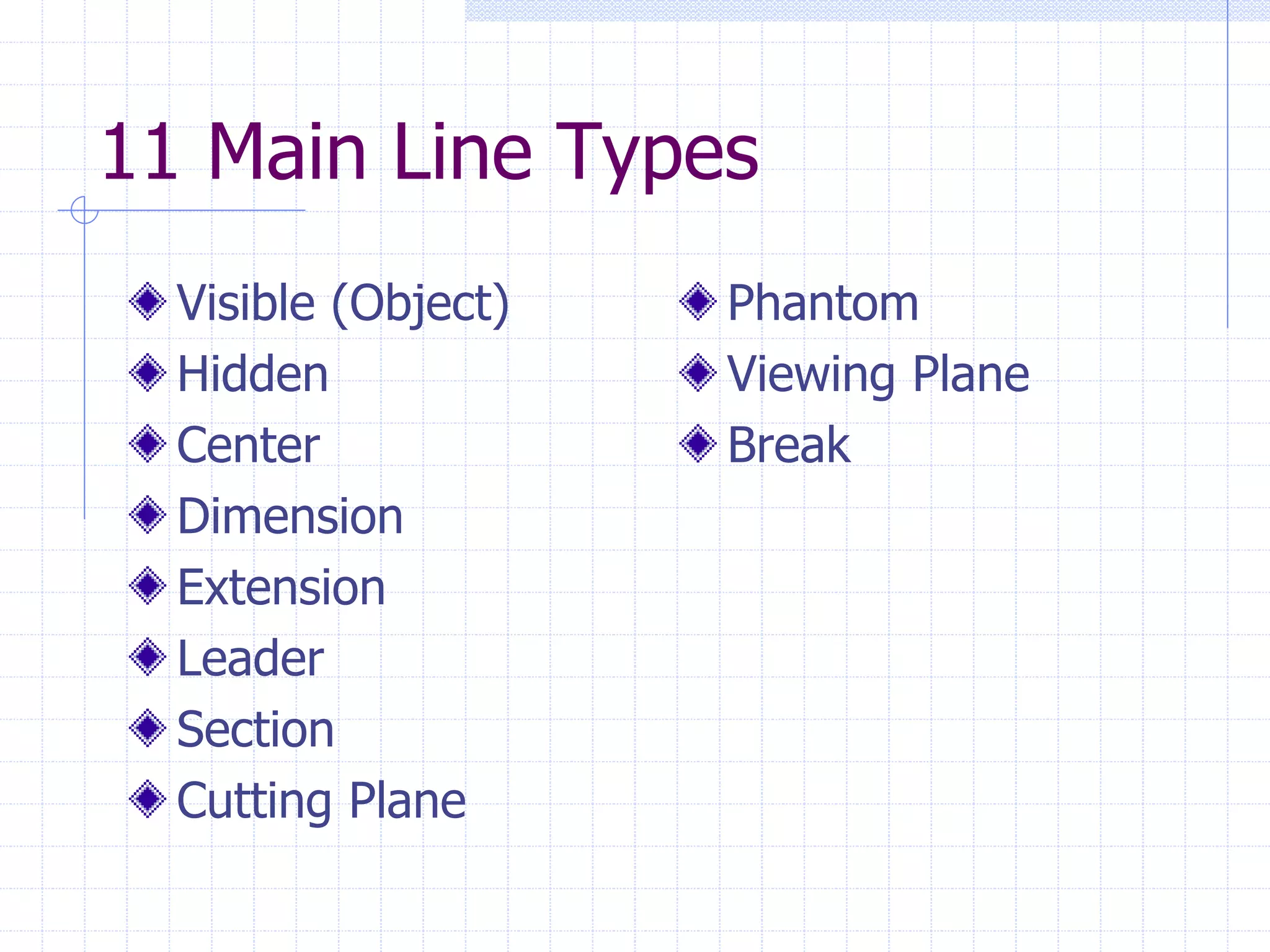 Alphabet of lines.ppt