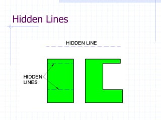 Alphabet of lines.ppt