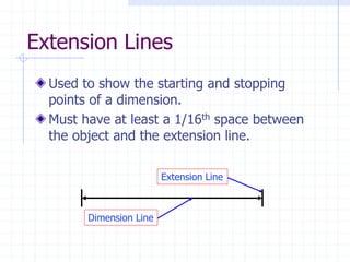 Alphabet of lines.ppt