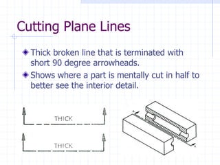 Alphabet of lines.ppt