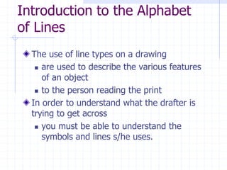 Alphabet of lines.ppt