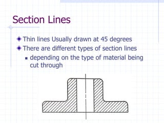 Alphabet of lines.ppt
