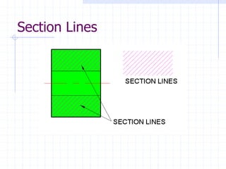Alphabet of lines.ppt