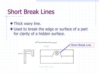 Alphabet of lines.ppt