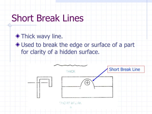 Alphabet of lines.ppt