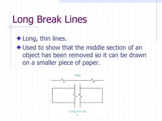 Alphabet of lines.ppt