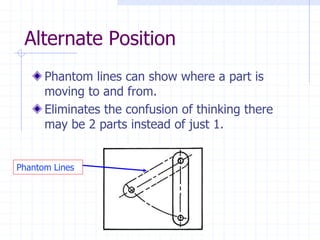 Alphabet of lines.ppt